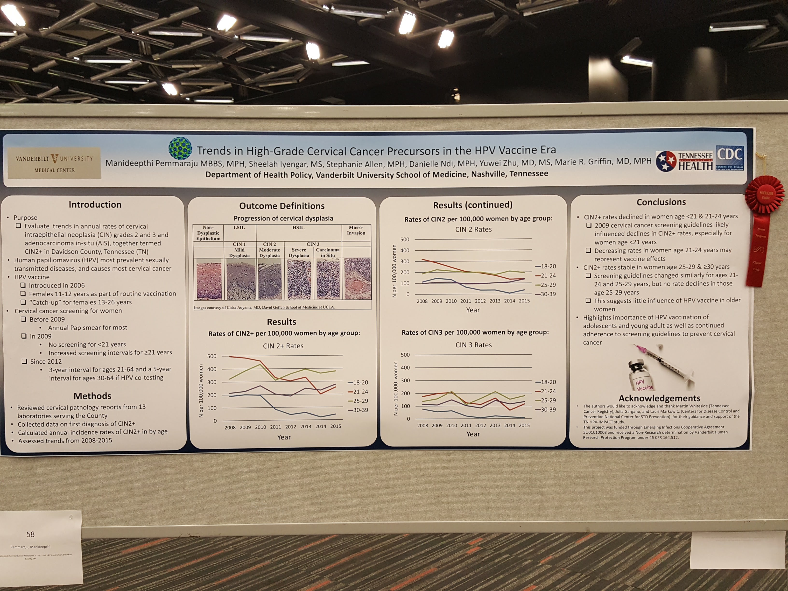 Department Poster Selected as Top 10 at SoCRA 2016 Annual Conference in ...